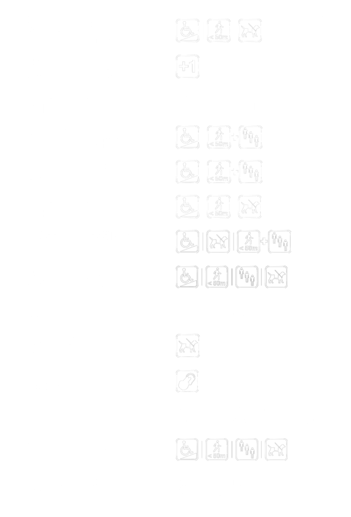 Accessibility information - Kendal Calling
